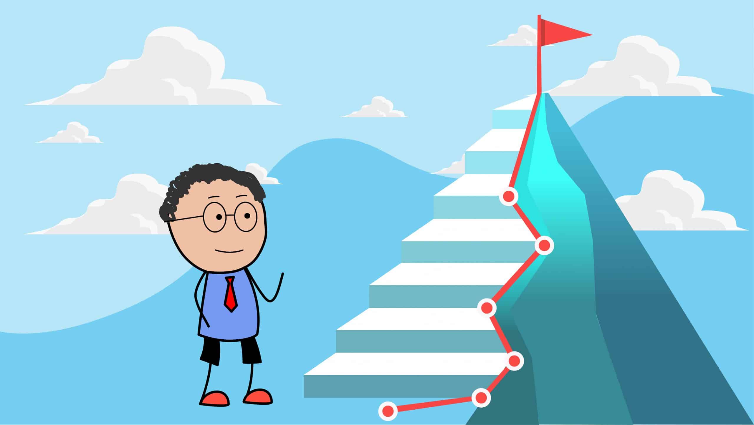Effective Use Of Shapes In PowerPoint To Create Winning Presentations