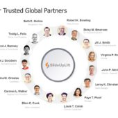 Partner Profile PowerPoint Template