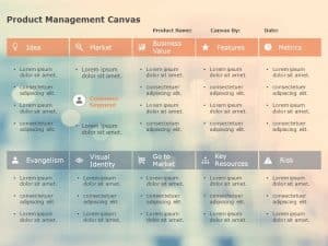 Product Vision Canvas PPT PowerPoint Template | SlideUpLift