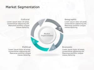 Market Segmentation PowerPoint Template | SlideUpLift