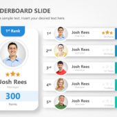 Instructor Leaderboard PowerPoint Template