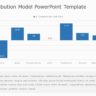 Marketing Attribution Model PowerPoint Template