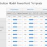 Marketing Attribution Model PowerPoint Template