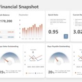 Financial Overview Summary PowerPoint Template