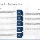 Product List PowerPoint Template