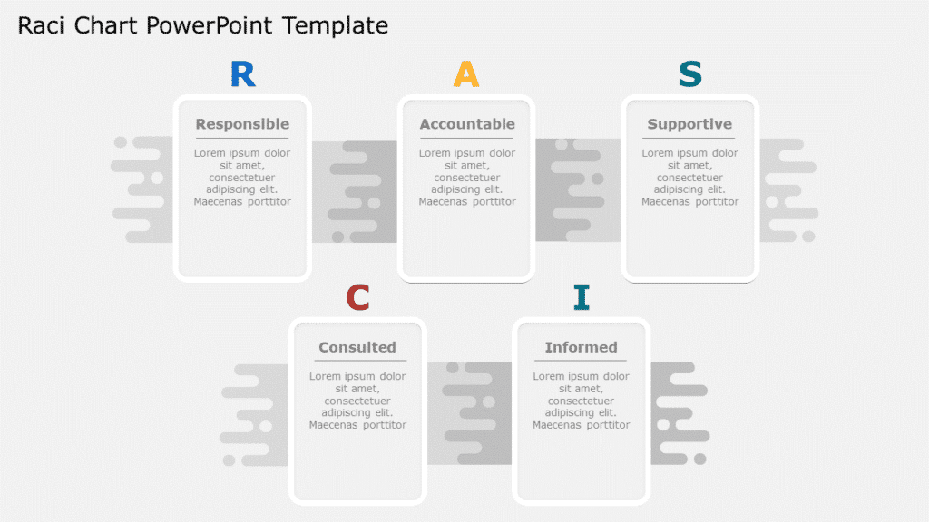 1453+ Free Editable Rasci Templates For PowerPoint | SlideUpLift - Page 2