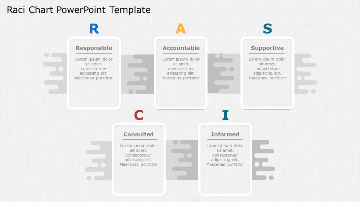 1453+ Free Editable Rasci Templates For PowerPoint | SlideUpLift - Page 2
