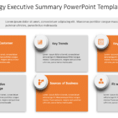 Animated Brand Strategy Executive Summary PowerPoint Template