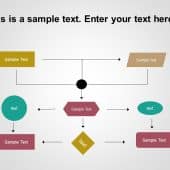 Decision Tree Flow Chart 1 PowerPoint Template | SlideUpLift