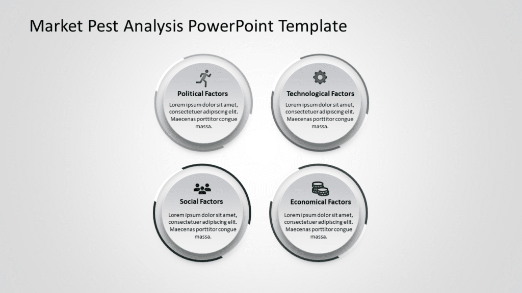 Editable PESTEL Analysis PowerPoint Templates & Slides | SlideUpLift