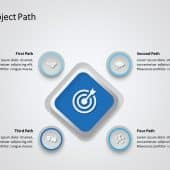 Project Path 4 PowerPoint Template | SlideUpLift