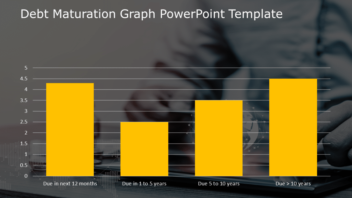 Editable Debt Templates For PowerPoint | SlideUpLift