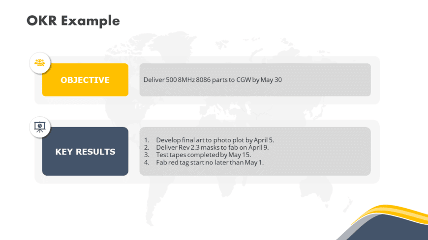 Best Marketing Plan Templates To Build A Winning Marketing Presentation