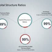 Capital Structure 03 PowerPoint Template | SlideUpLift