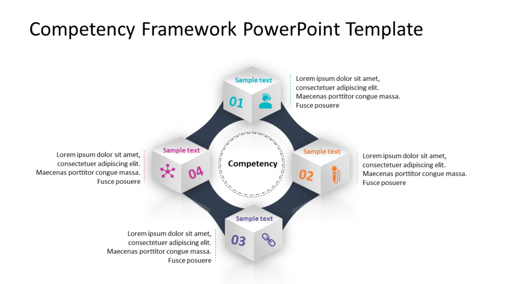 22+ Free Competency Model PowerPoint Templates & Slides | SlideUpLift
