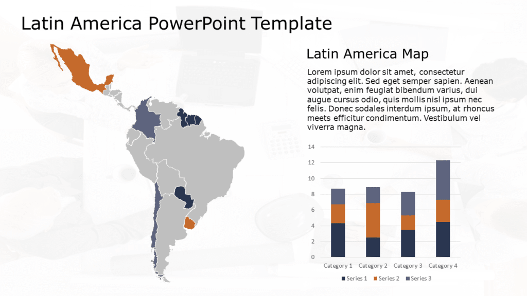 1009+ Free Editable Latin America Maps Templates for PowerPoint ...