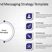 Brand Messaging PowerPoint Template