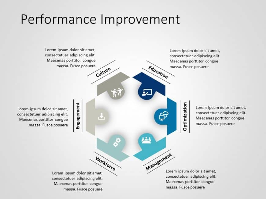 Business Performance Improvement 1 PowerPoint Template | SlideUpLift