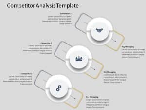 Competitor Analysis 17 PowerPoint Template | SlideUpLift