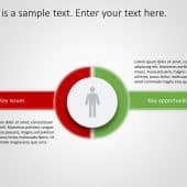 Key Issues and Opportunities 1 PowerPoint Template | SlideUpLift