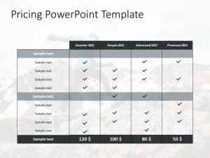 Price Influencing Factors PowerPoint Template | SlideUpLift