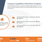 Company Capabilities 15 PowerPoint Template