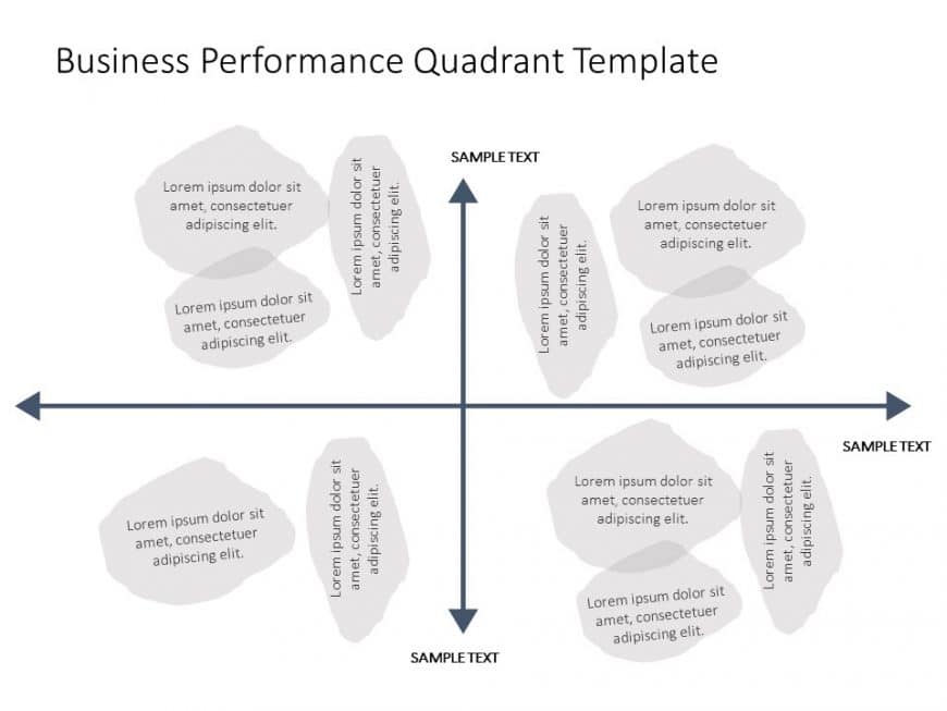 Top Performance Review PowerPoint Templates | Performance Review PPT ...