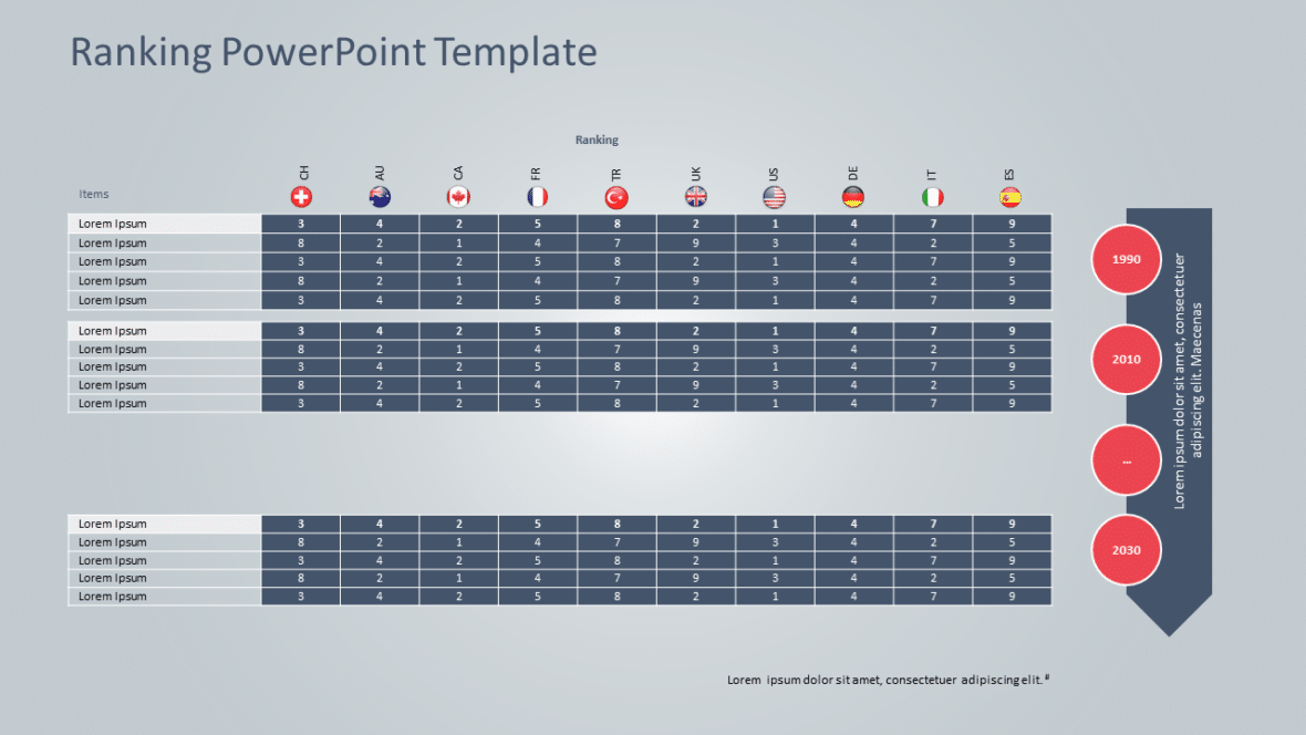 1065+ Free Editable Ranking Templates for PowerPoint | SlideUpLift