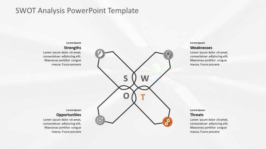 SWOT Analysis PowerPoint Template - PPT Template | SlideUpLift