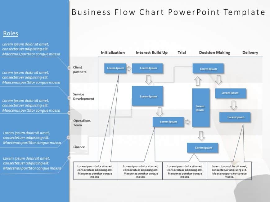 Business Flow Chart PowerPoint Template | SlideUpLift