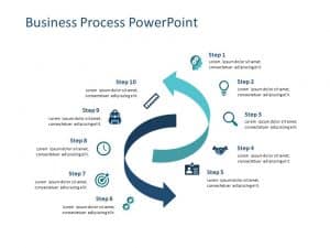 Business Process PowerPoint Template 1 | Process Flow PowerPoint ...
