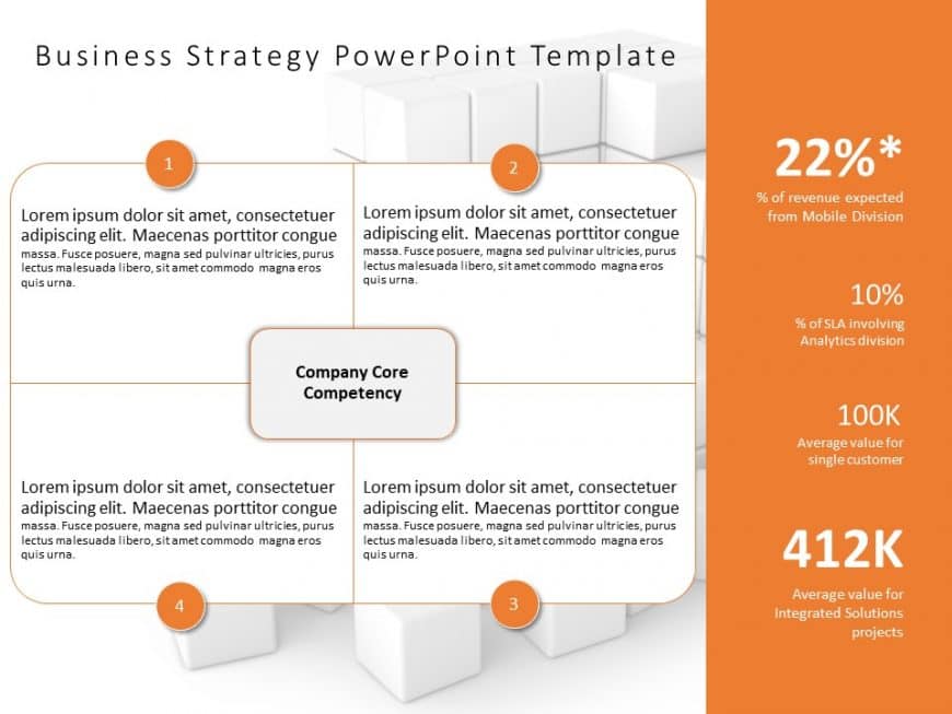 Professional PowerPoint Templates & Professional Presentations ...