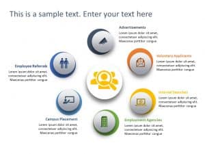 Recruitment FunnelPowerPoint Template 2 PowerPoint Template | SlideUpLift