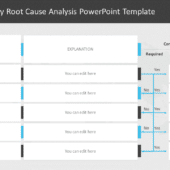 5 Why Analysis List PowerPoint Template