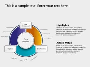 Capabilities 18 PowerPoint Template | SlideUpLift
