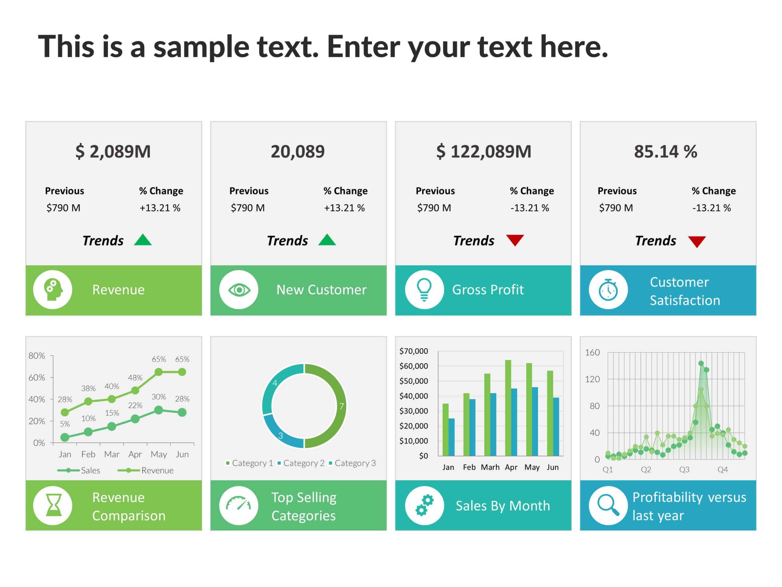 Business Review Dashboard 2 PowerPoint Template