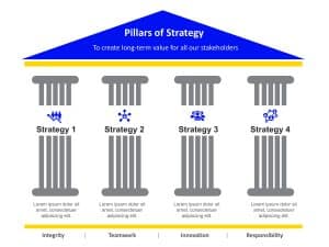 Business Strategy Pillars PowerPoint Template | SlideUpLift