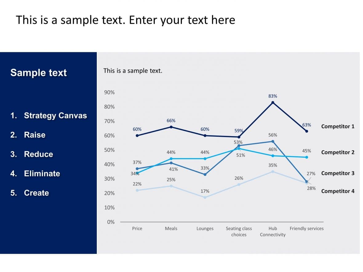 Competitive Analysis PowerPoint Template SlideUpLift Competitive Analysis PowerPoint Template SlideUpLift