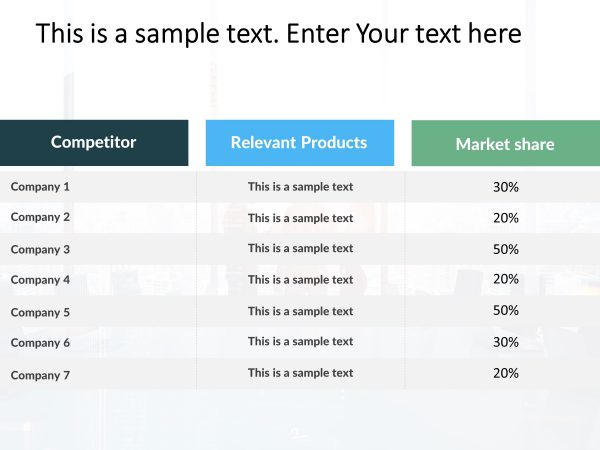 1005+ Free Editable 3 Column Templates for PowerPoint | SlideUpLift