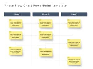 Phase Flow Chart PowerPoint Template | SlideUpLift