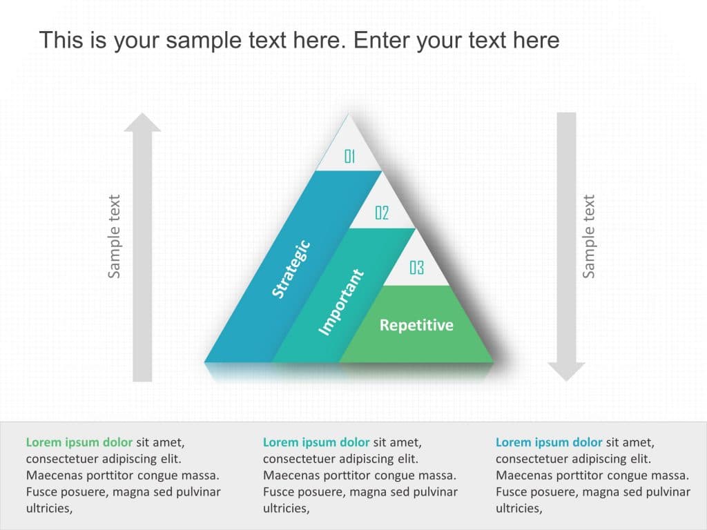 Strategic Imperatives Classification PowerPoint Template