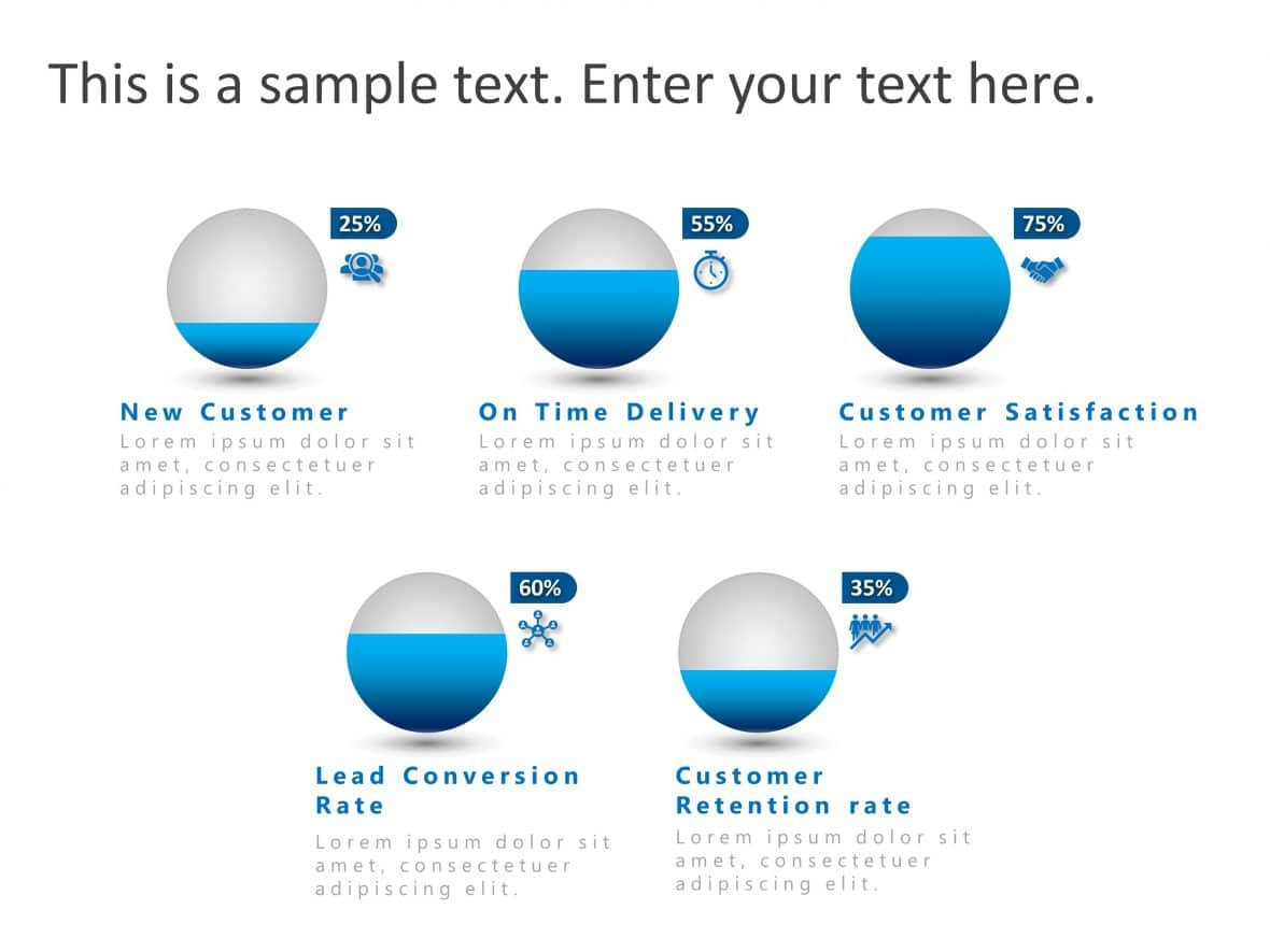 Top Performance Review PowerPoint Templates | Performance Review PPT ...