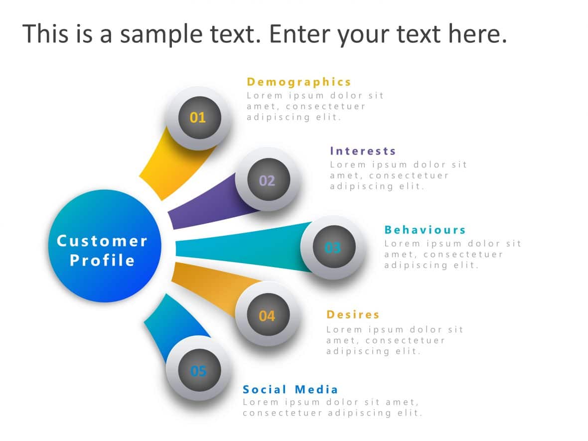 Customer Profile PowerPoint Template | SlideUpLift