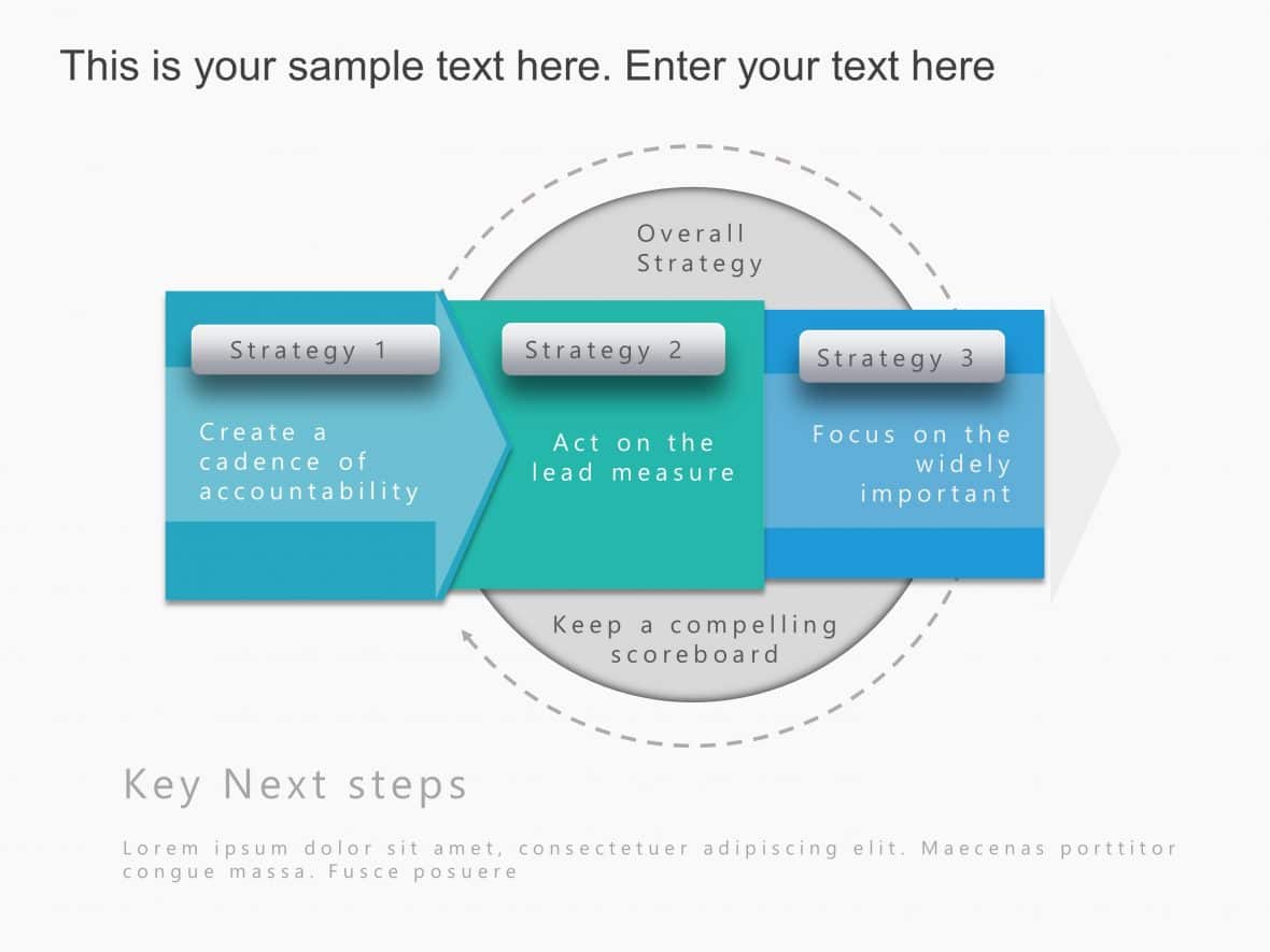 Strategic Priorities PowerPoint Template 1 | Strategic Initiatives ...