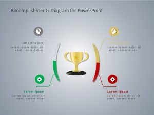 Project Accomplishments PowerPoint Template | SlideUpLift