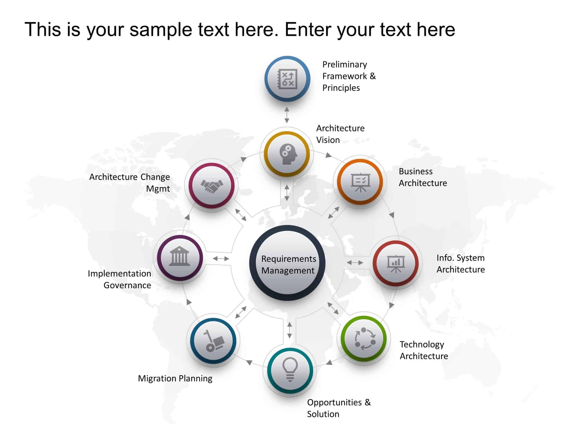 Editable Togaf PowerPoint Templates & Slides | SlideUpLift