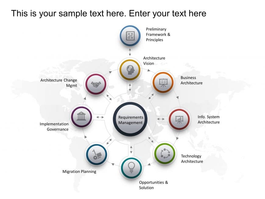 Editable Togaf PowerPoint Templates & Slides | SlideUpLift