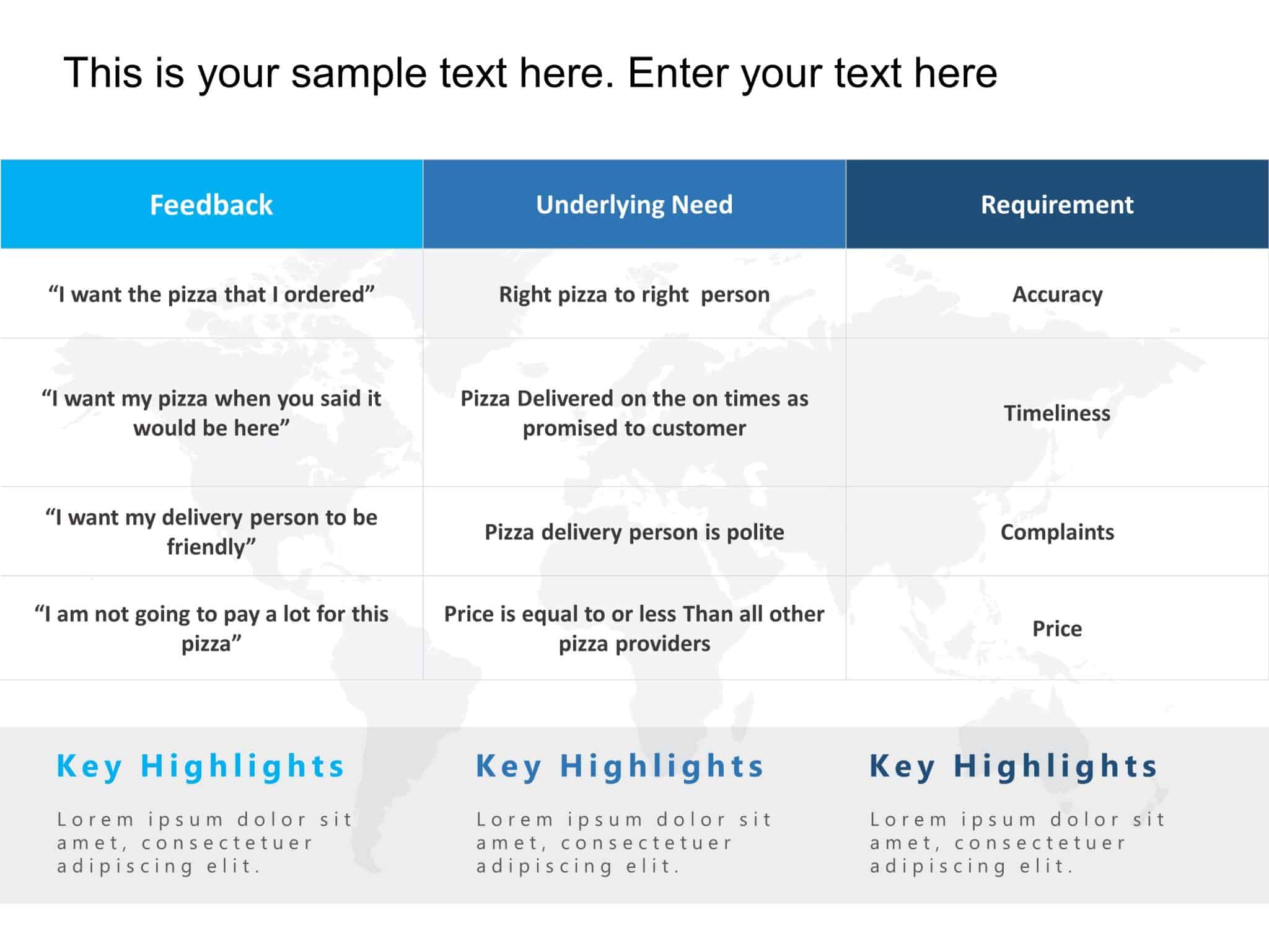 1005+ Free Editable 3 Column Templates for PowerPoint | SlideUpLift