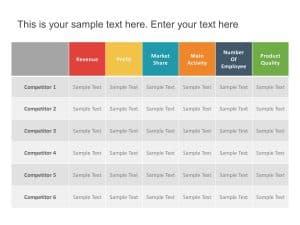 Competitor Analysis 21 PowerPoint Template | SlideUpLift