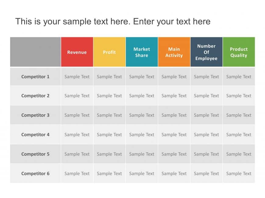 Competitor Analysis Table PowerPoint Template | SlideUpLift